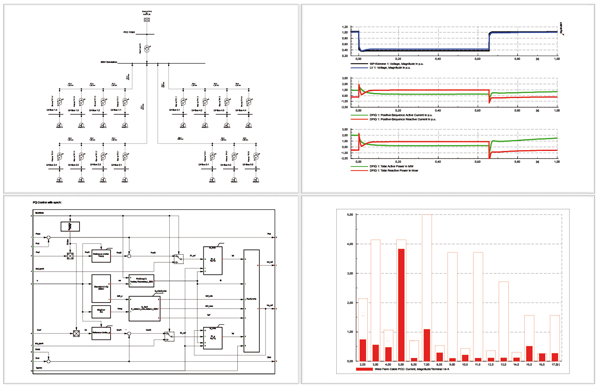 Simulation Models and Smart Grids - DIgSILENT North America